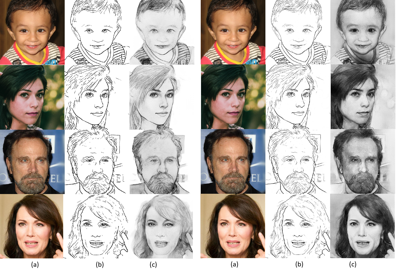 sRender | Facial Sketch Render, ICASSP 2021